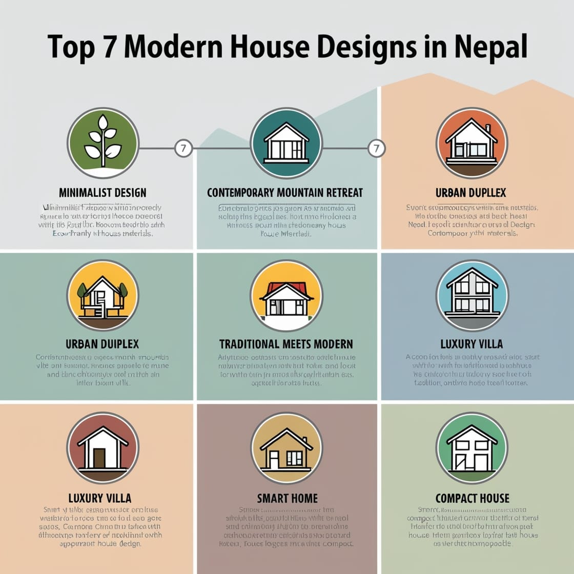 Top 7 Modern House Designs In Nepal - Construction Company